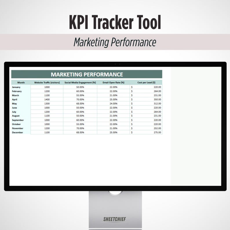 KPI Tracker Template | Google Sheets | Business Metrics and Performance ...