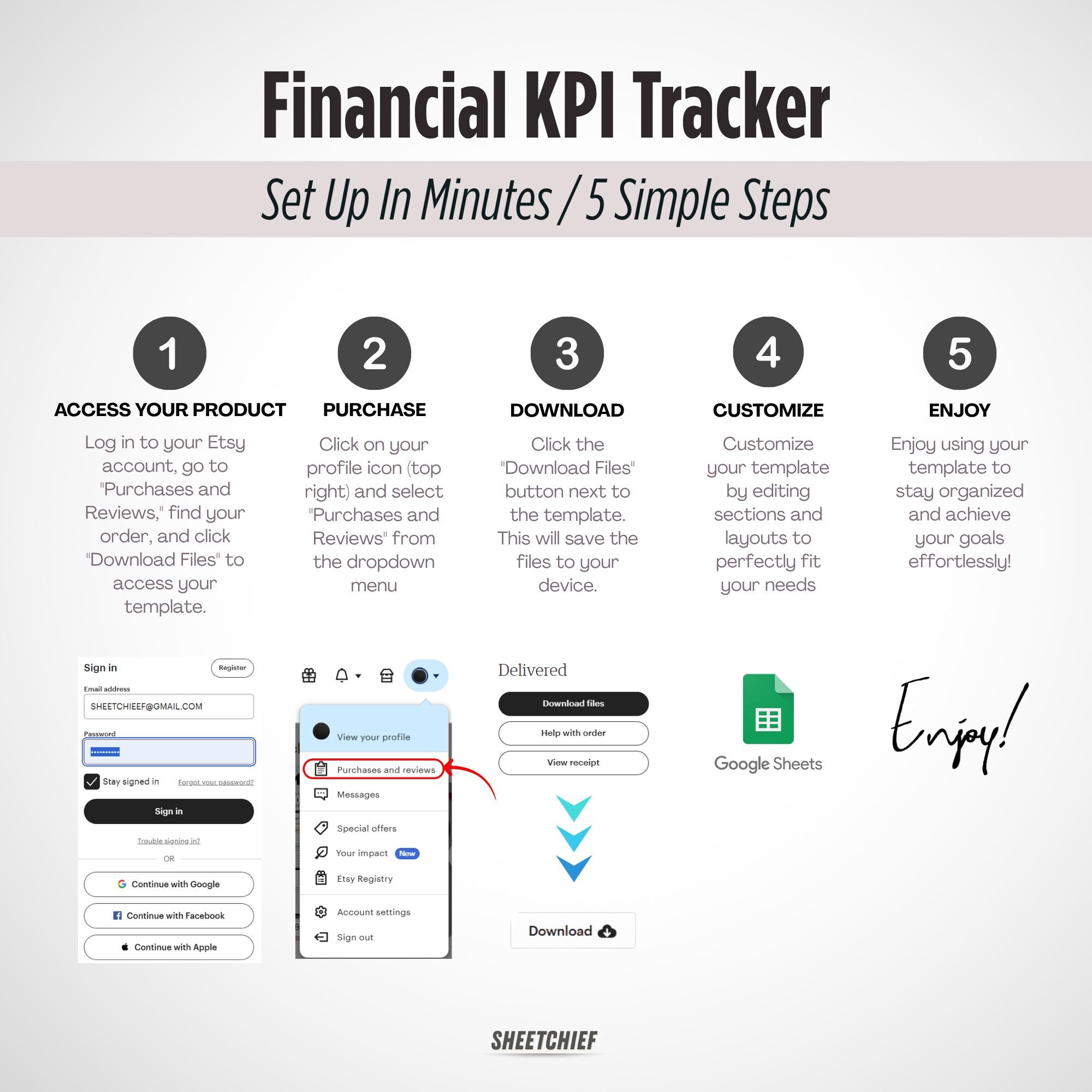 Financial KPI Tracker Template | Google Sheets | Metrics and ...