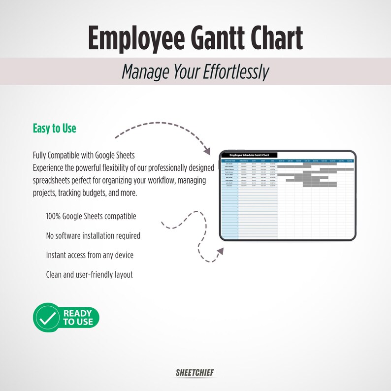 Employee Schedule Gantt Chart | Editable Google Sheets Template | Staff ...