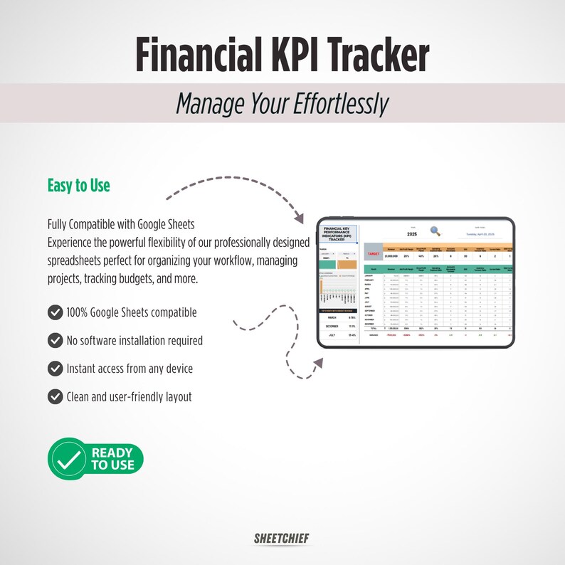 Financial KPI Tracker Template | Google Sheets | Metrics and ...