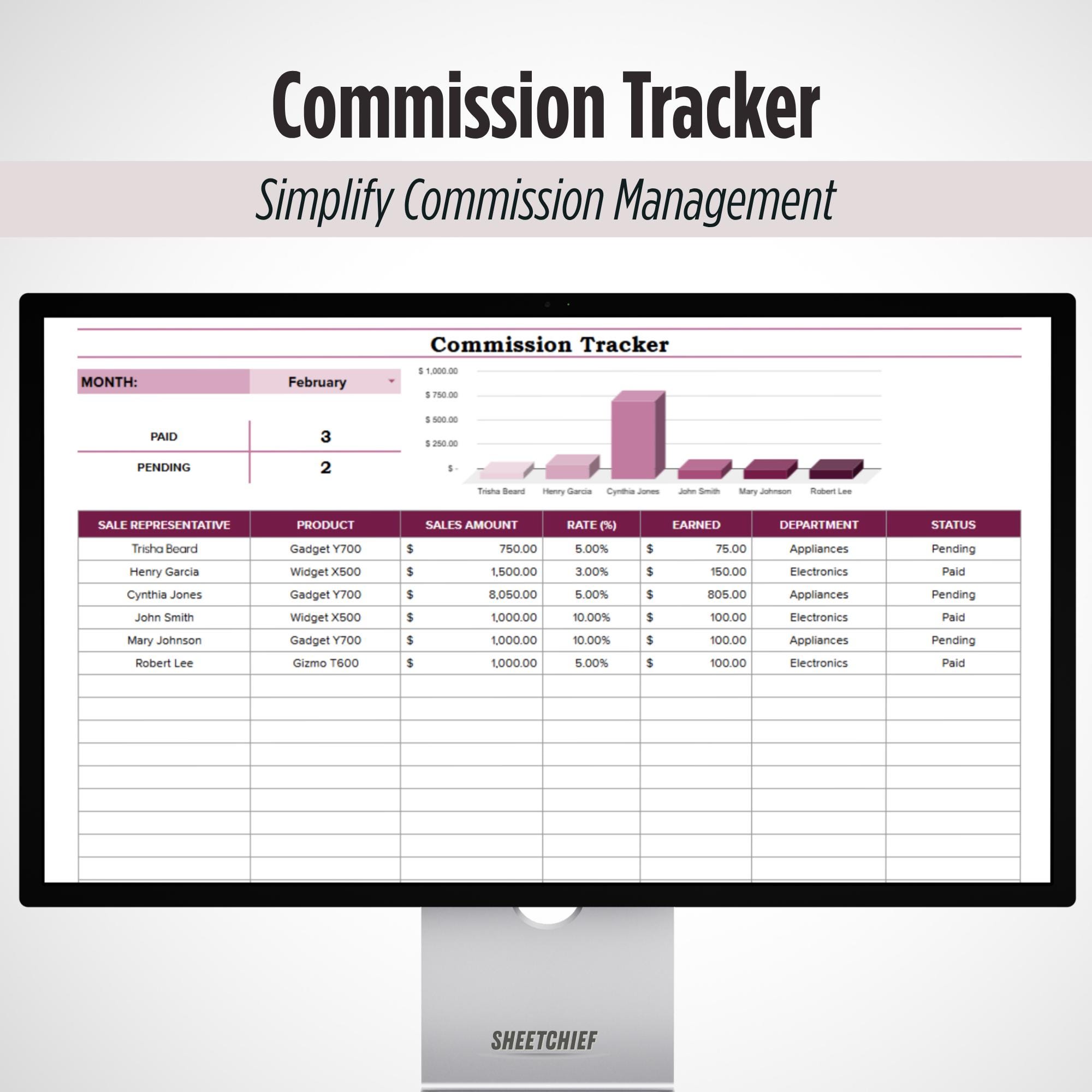 Commission Tracker | Google Sheets | Sales and Earnings Log for ...