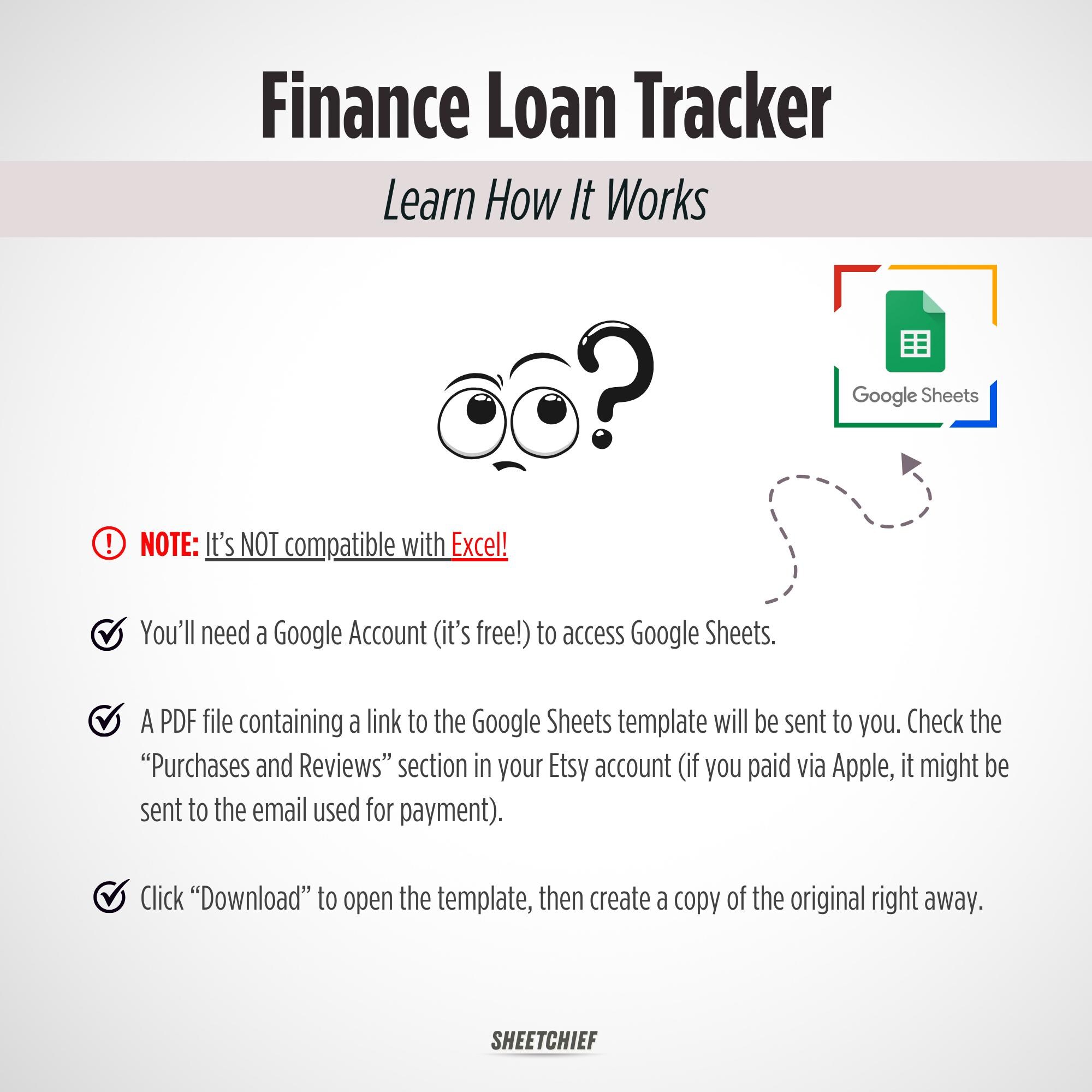 Loan Performance Tracker | Google Sheets Template | Monitor Repayments ...