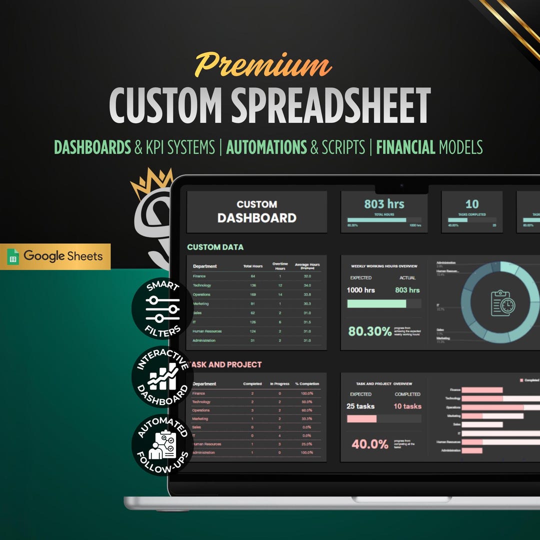 Custom Google Sheets Business Dashboard | KPI Tracker | Automation ...