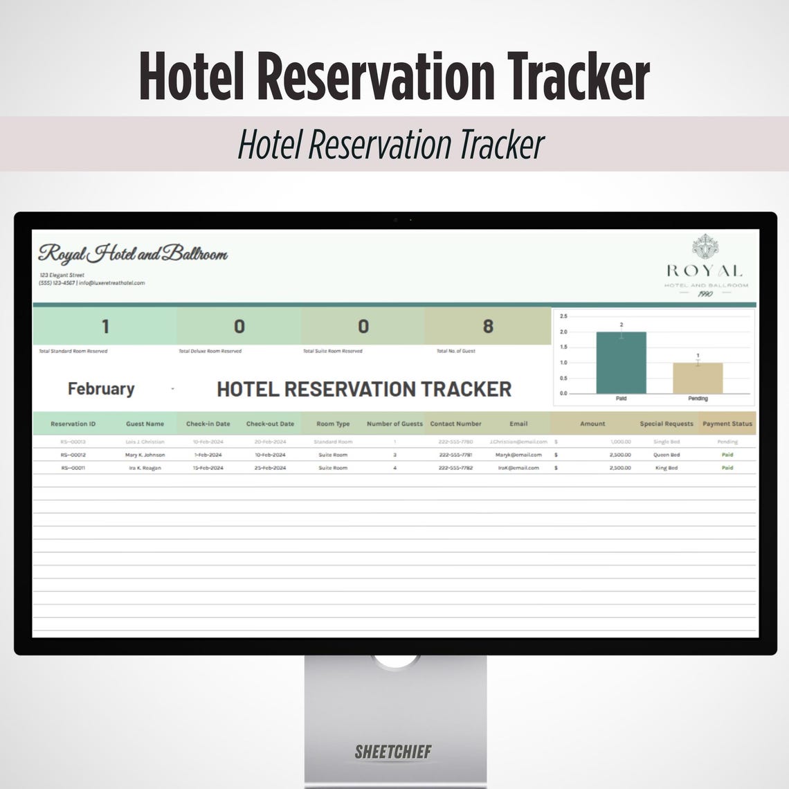 Hotel Reservation Tracker Spreadsheet | Vacation Rental & Airbnb ...