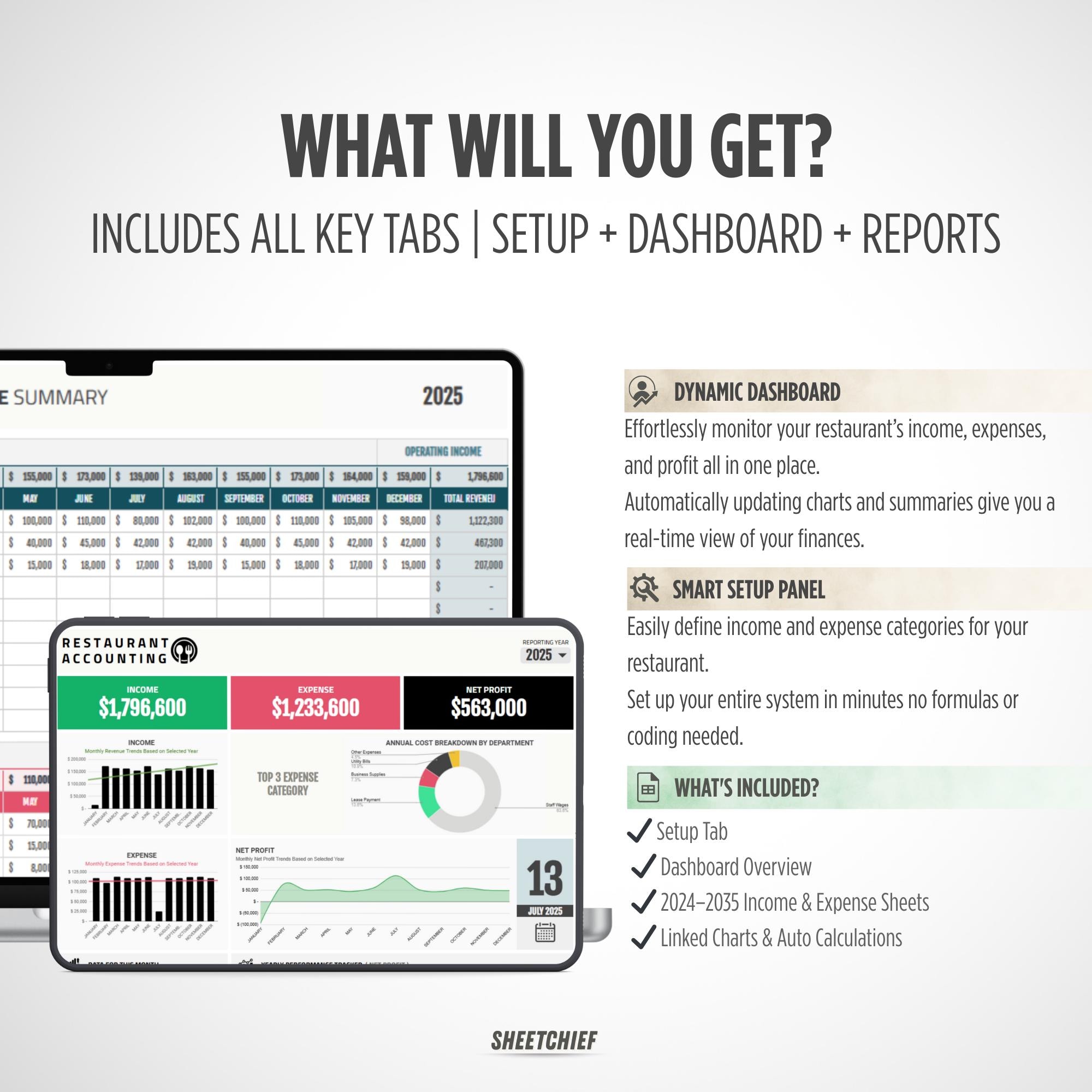 Restaurant Accounting Template | Google Sheets | for Restaurant Owners ...