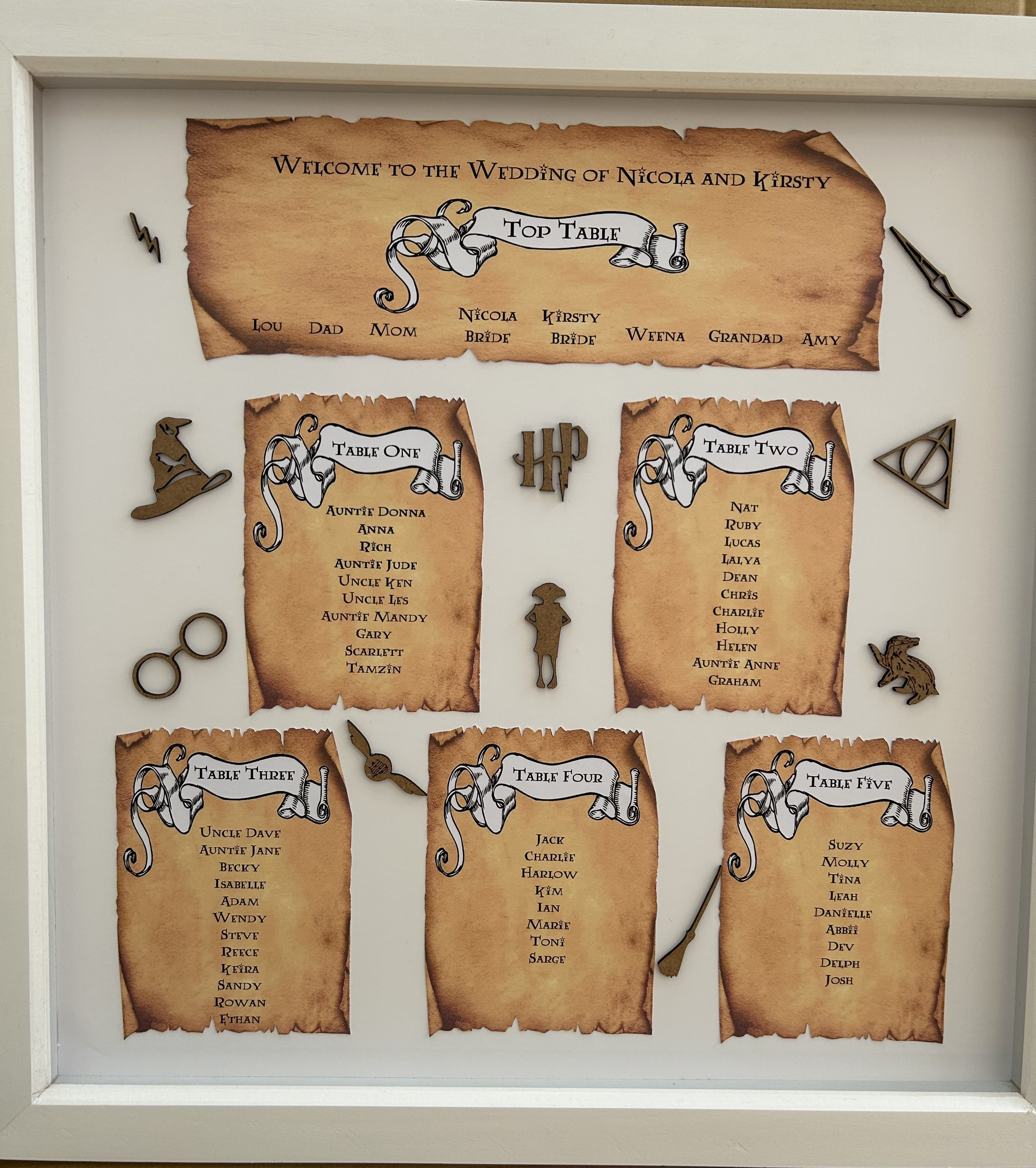 Harry Potter Seating Plan - Etsy UK