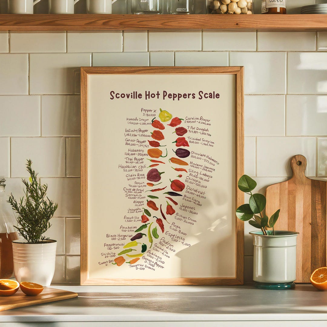 Hot Peppers Art Print | Scoville Scale Poster | Spicy Food Kitchen ...