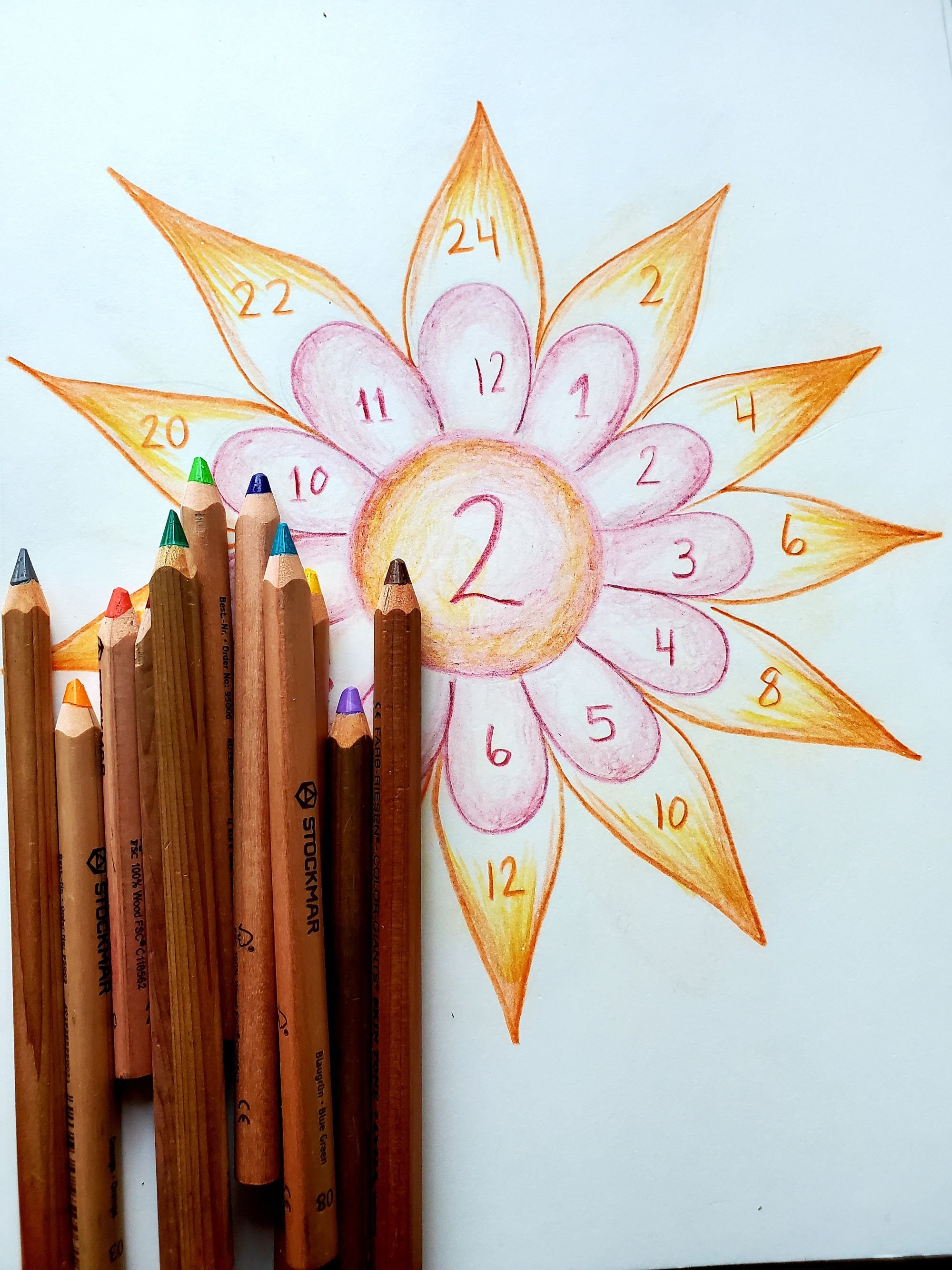 Waldorf 2-12 Times Table Flower Charts Lesson Digital Cards Homeschool ...