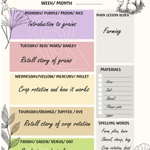 Waldorf School Day Planner School Homeschool Daily Planning - Etsy