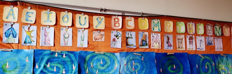 Waldorf Alphabet Cards, Printable Letters, Story ABC Letters, Classroom ...