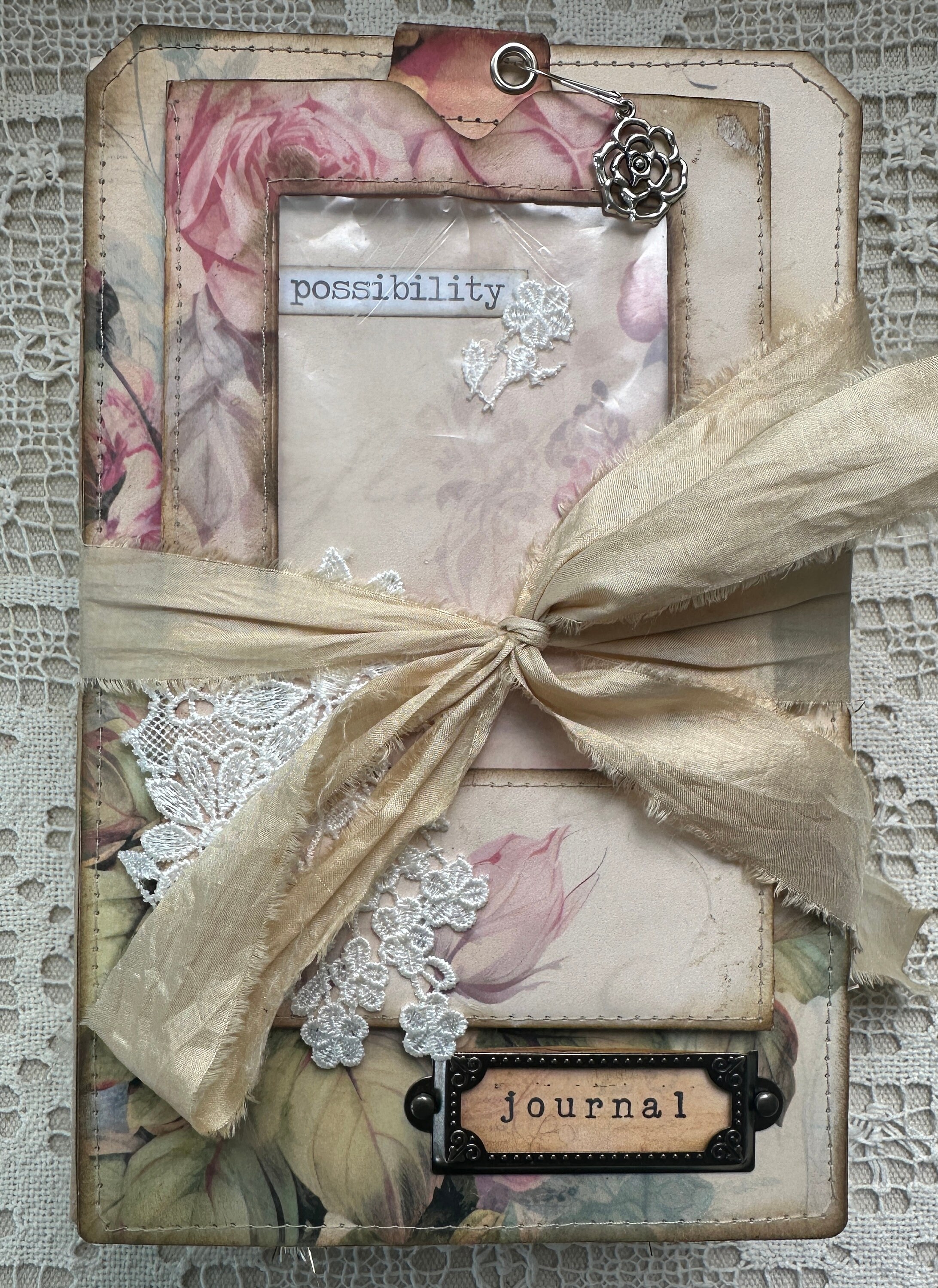 Handmade Never Ending Tag Junk Journal, Monthly Journal, Flip Flop ...