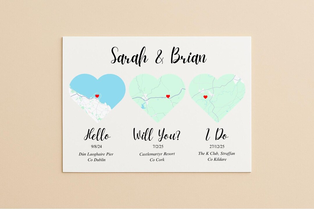 Personalised Map Wedding Print, Custom Relationship Timeline Print ...