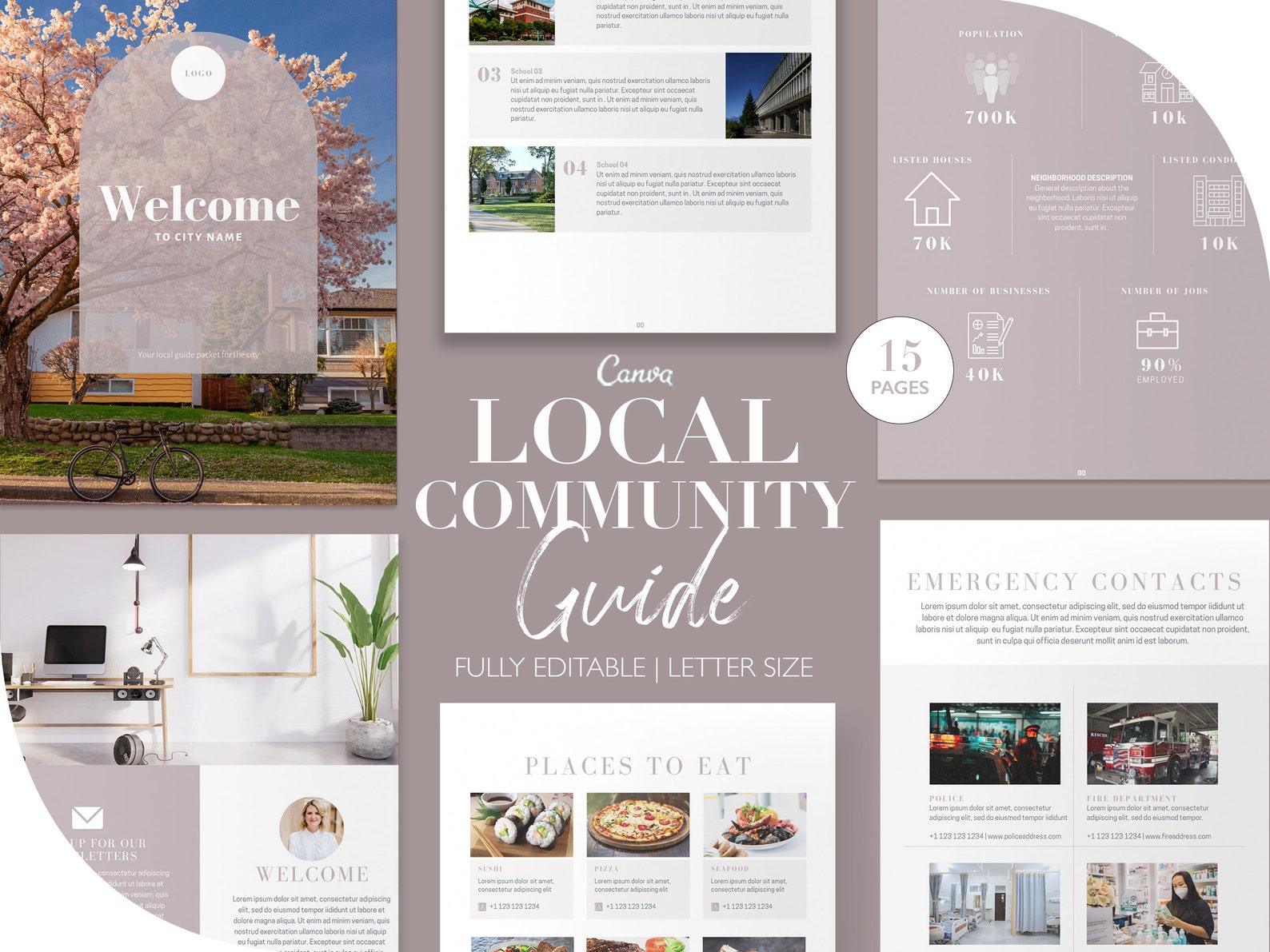 Real Estate Local Guide Template City Guide Community - Etsy