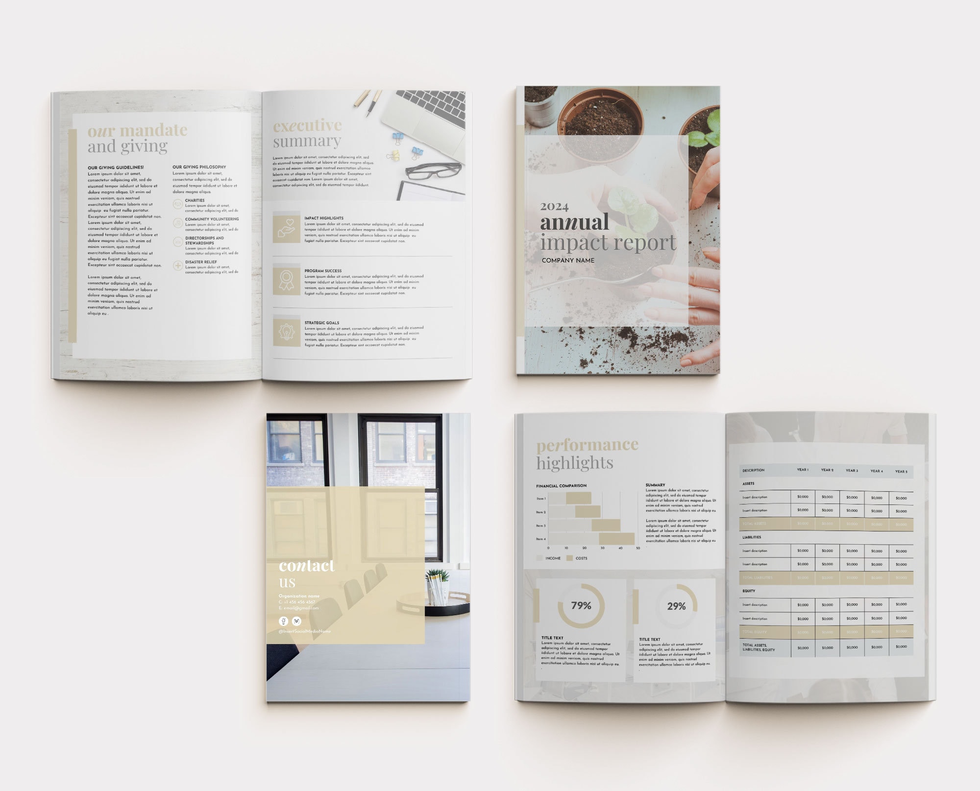 Nonprofit Annual Report Canva Template | Charity Template | Year End Review Template | Not-for ...