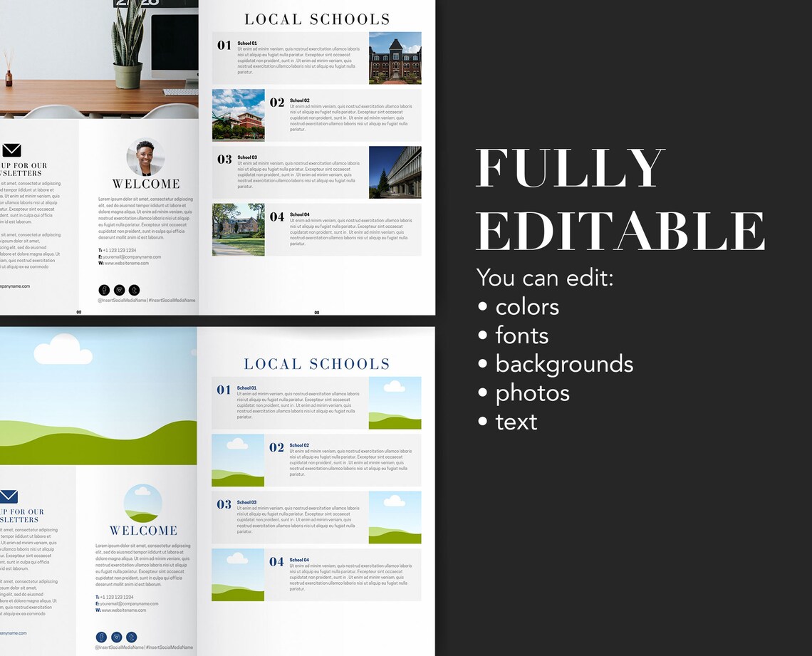 Real Estate Local Community Guide Template City Guide - Etsy