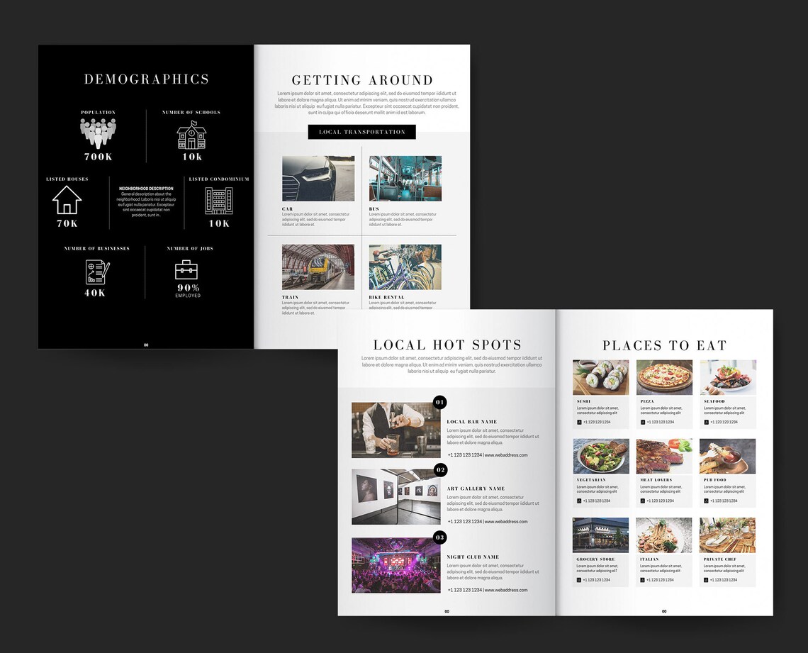 Real Estate Local Community Guide Template City Guide - Etsy