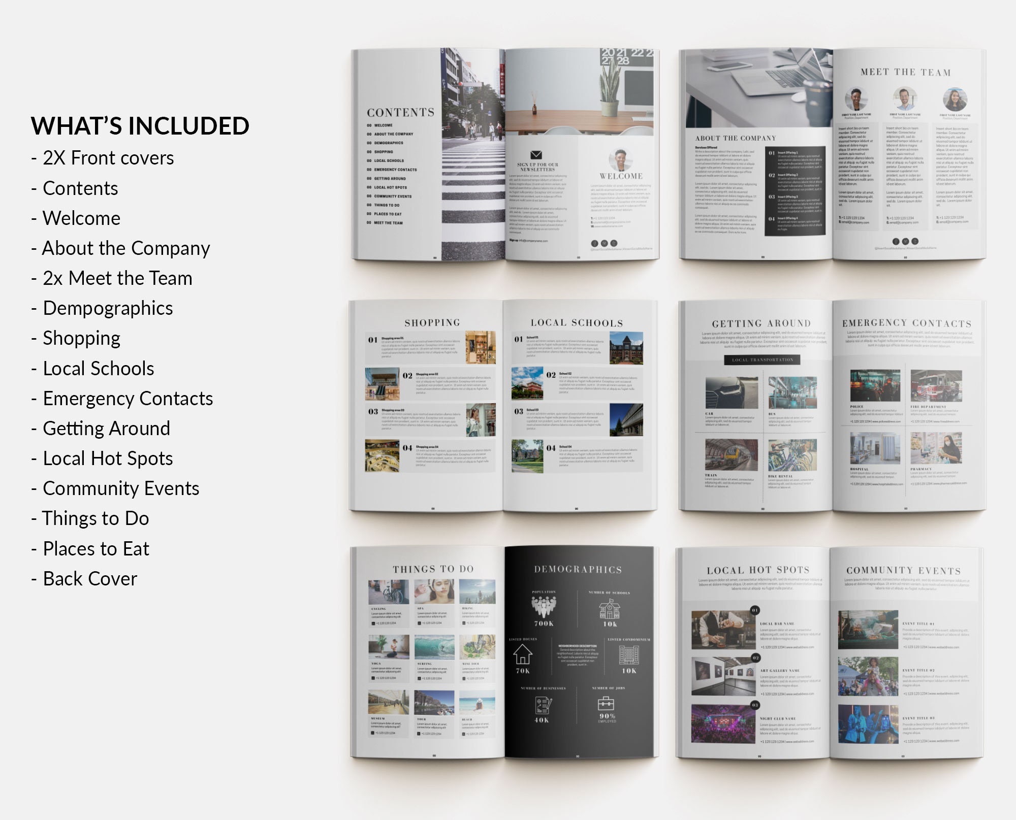 Real Estate Local Community Guide Template | City Guide | Community ...