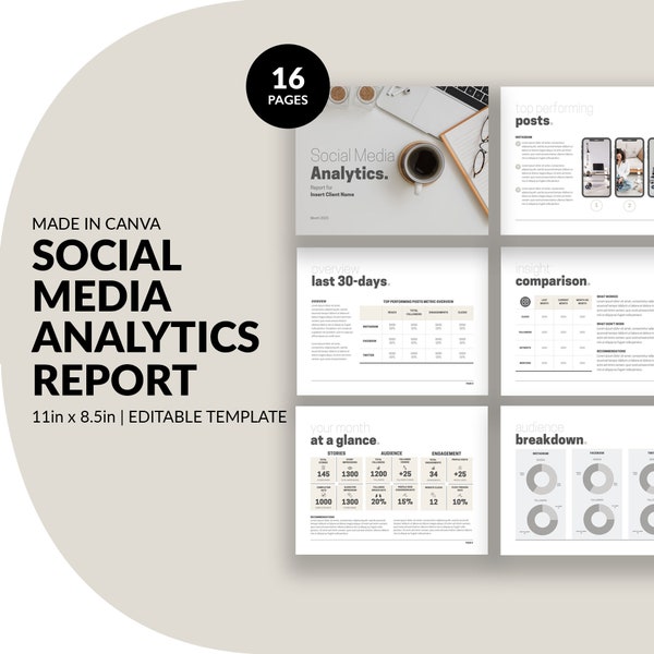 Mini Social Media Audit Template - Etsy Canada