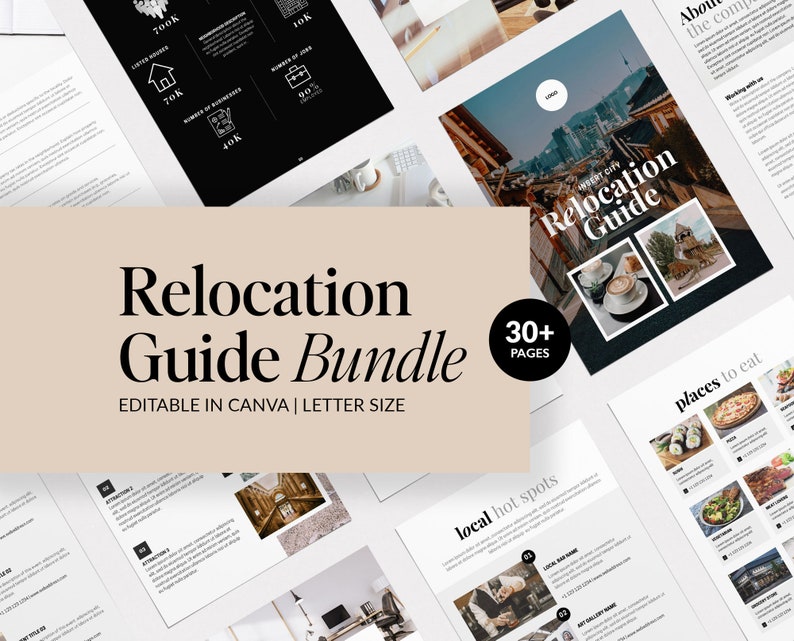 Relocation Guide | Real Estate Local Community Guide Bundle | City ...