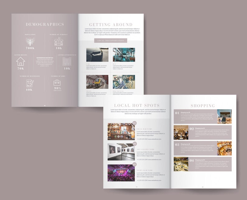 Real Estate Local Guide Template City Guide Community - Etsy