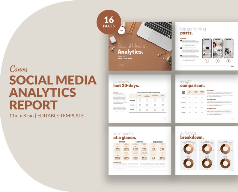 Social Media Analytics Report Template: Canva Presentation (digital ...