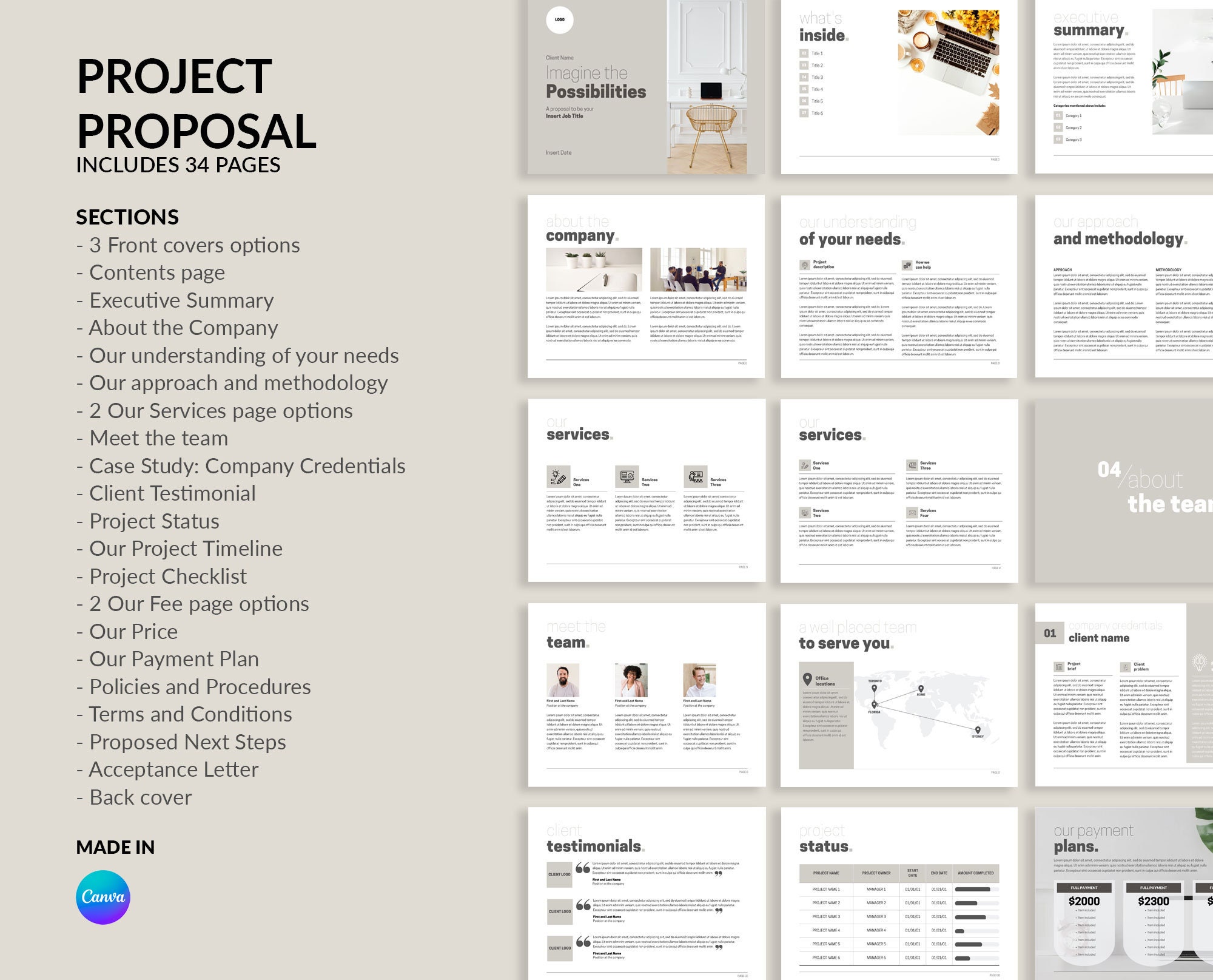 Business Start-up Bundle Marketing Plan Business Plan - Etsy