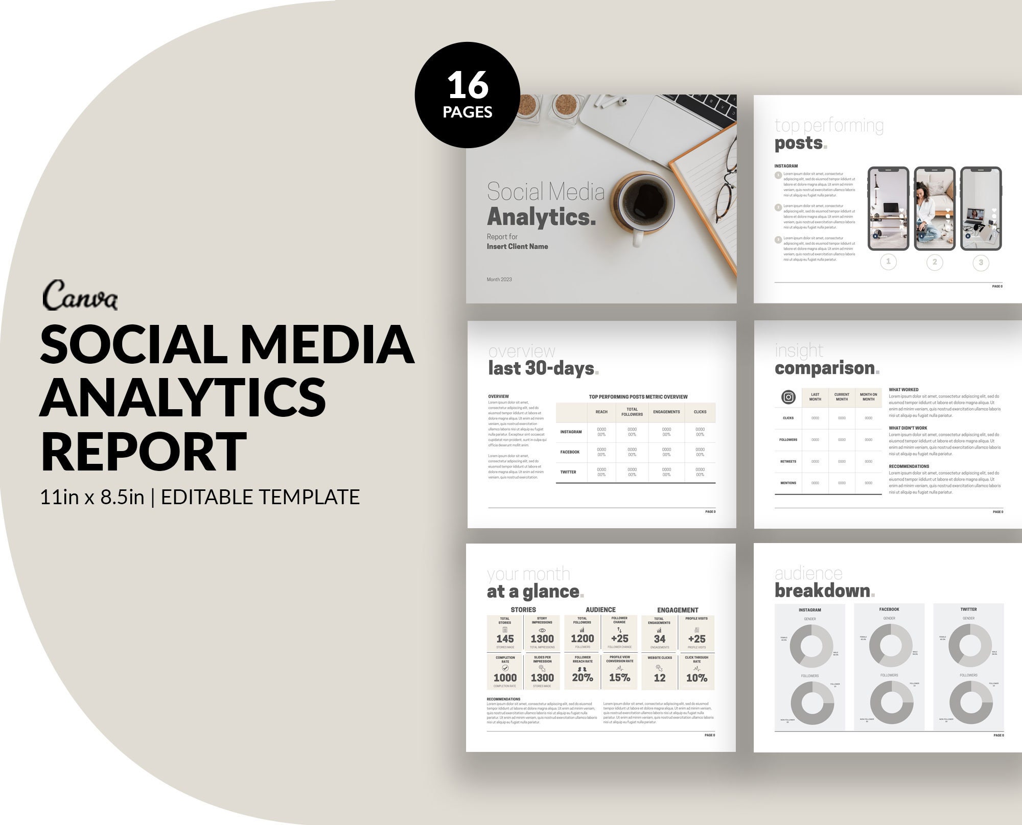 Beige Social Media Analytics Report Template Social Media - Etsy