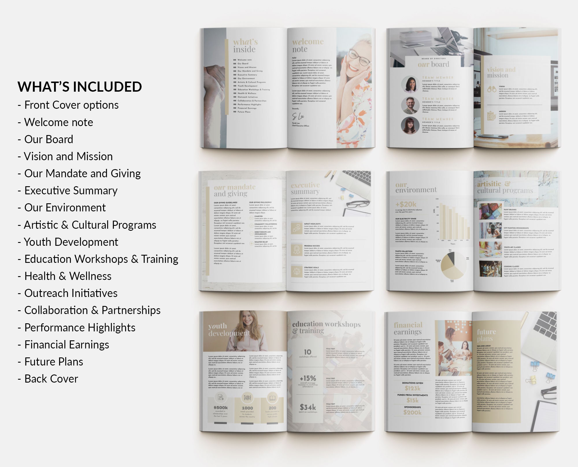 Nonprofit Annual Report Canva Template | Charity Template | Year End Review Template | Not-for ...