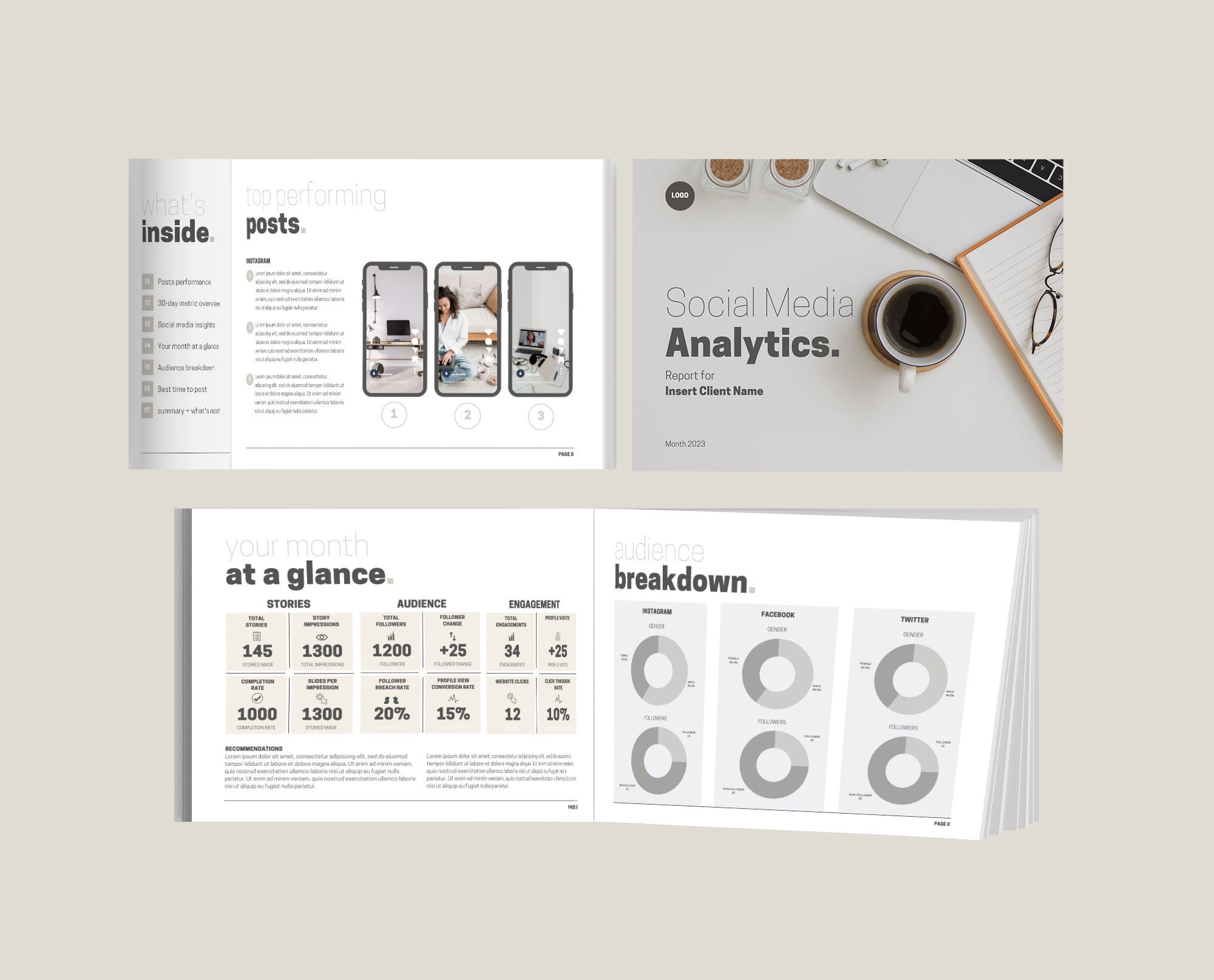 Beige Social Media Analytics Report Template | Social Media Performance ...