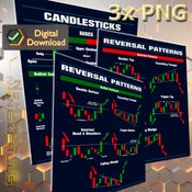 Chart Patterns Cheat Sheet High Quality Printable Poster, Trading ...
