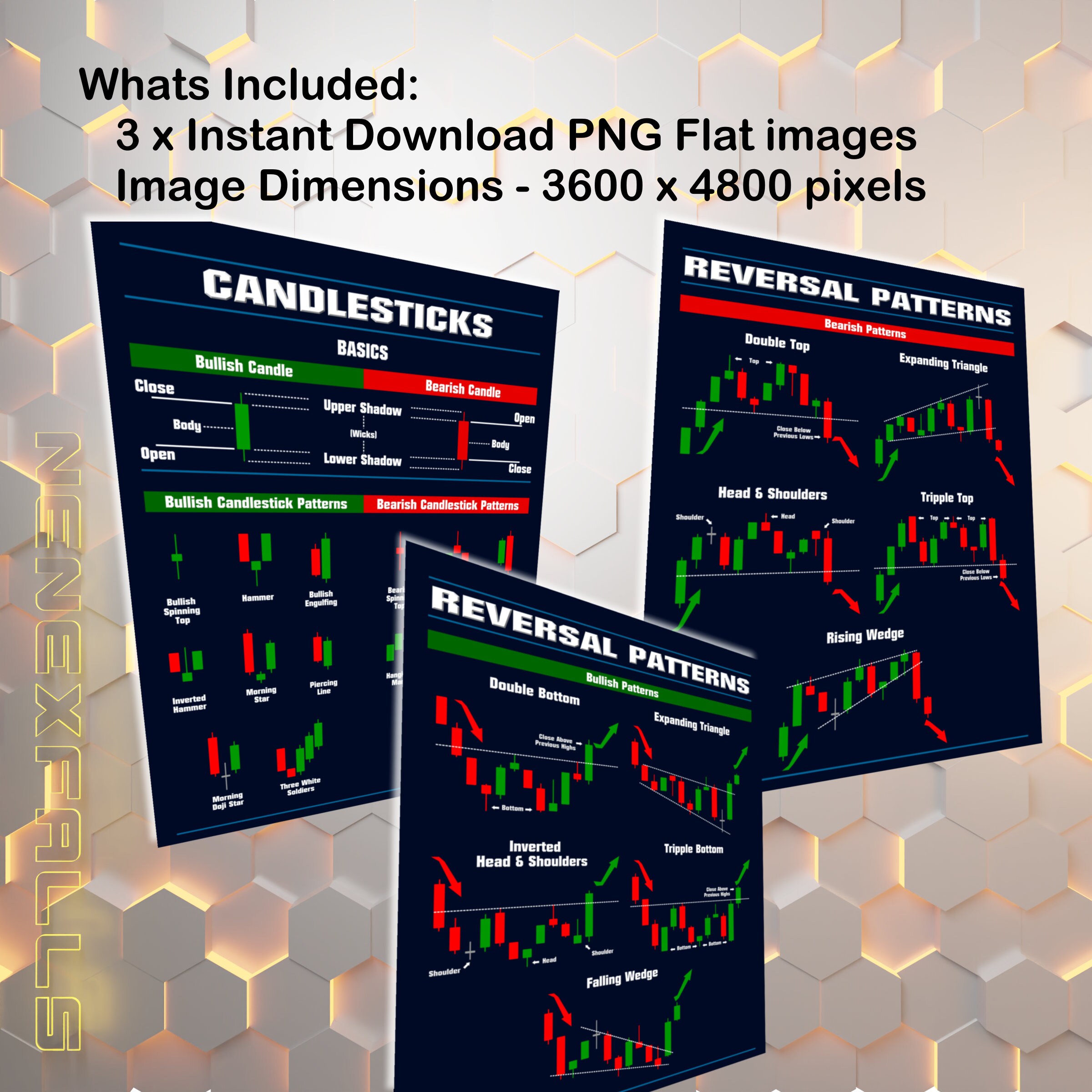 Candlestick Patterns Technical Analysis Trading Candlestick Patterns ...
