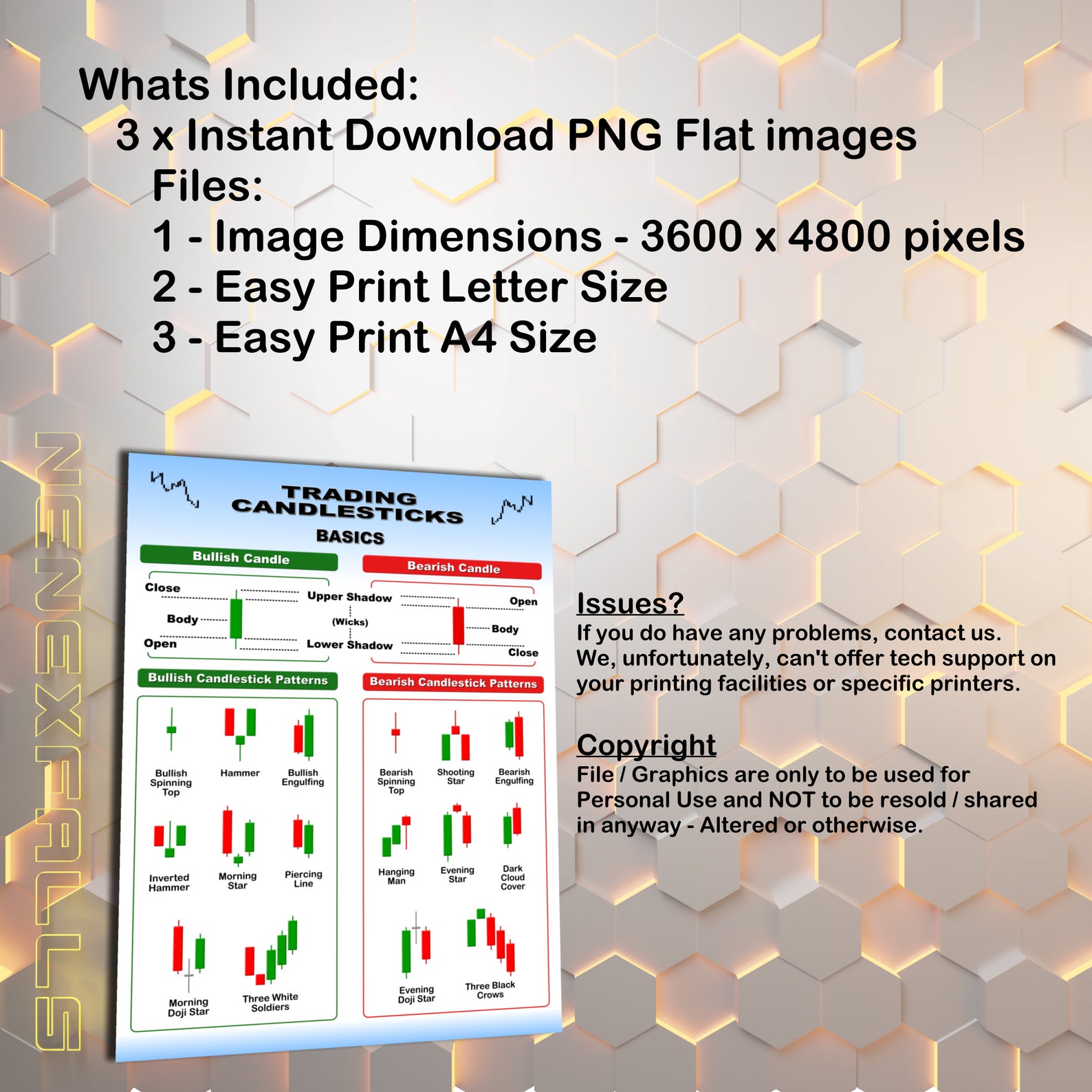 Candlestick Patterns Technical Analysis Chart Pattern Download Learn to ...