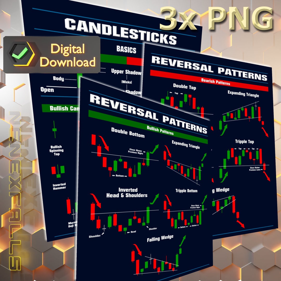 Candlestick Patterns Technical Analysis Trading Candlestick Patterns ...