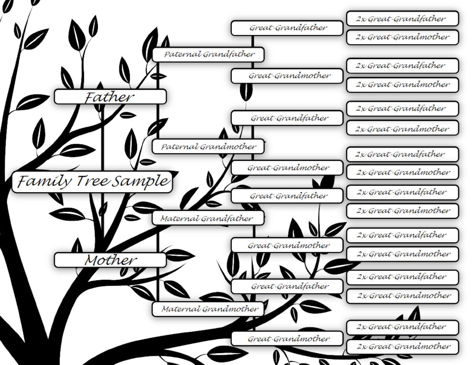 Family Tree Chart 5 Generations Pedigree | Instant Download | Printable ...
