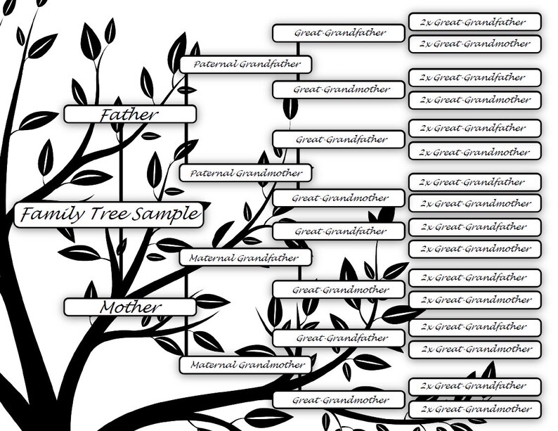Family Tree Chart 5 Generations Pedigree | Instant Download | Printable ...