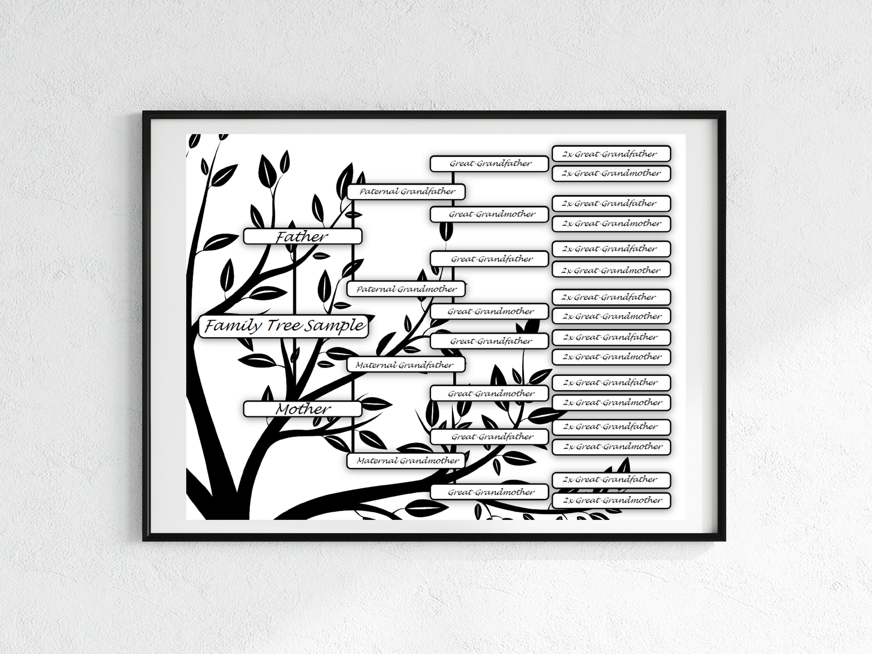 Family Tree Chart 5 Generations Pedigree | Instant Download | Printable ...