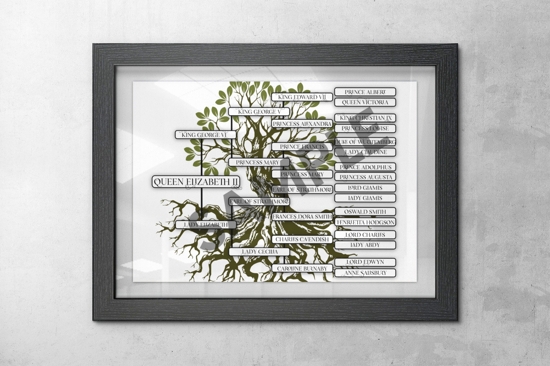 Family Tree Chart 5 Generation Pedigree | Blank Pedigree Chart PDF ...
