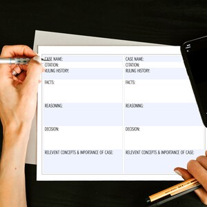 Case Notes & Case Brief Templates | Student Resources | PDF Format | 4 ...