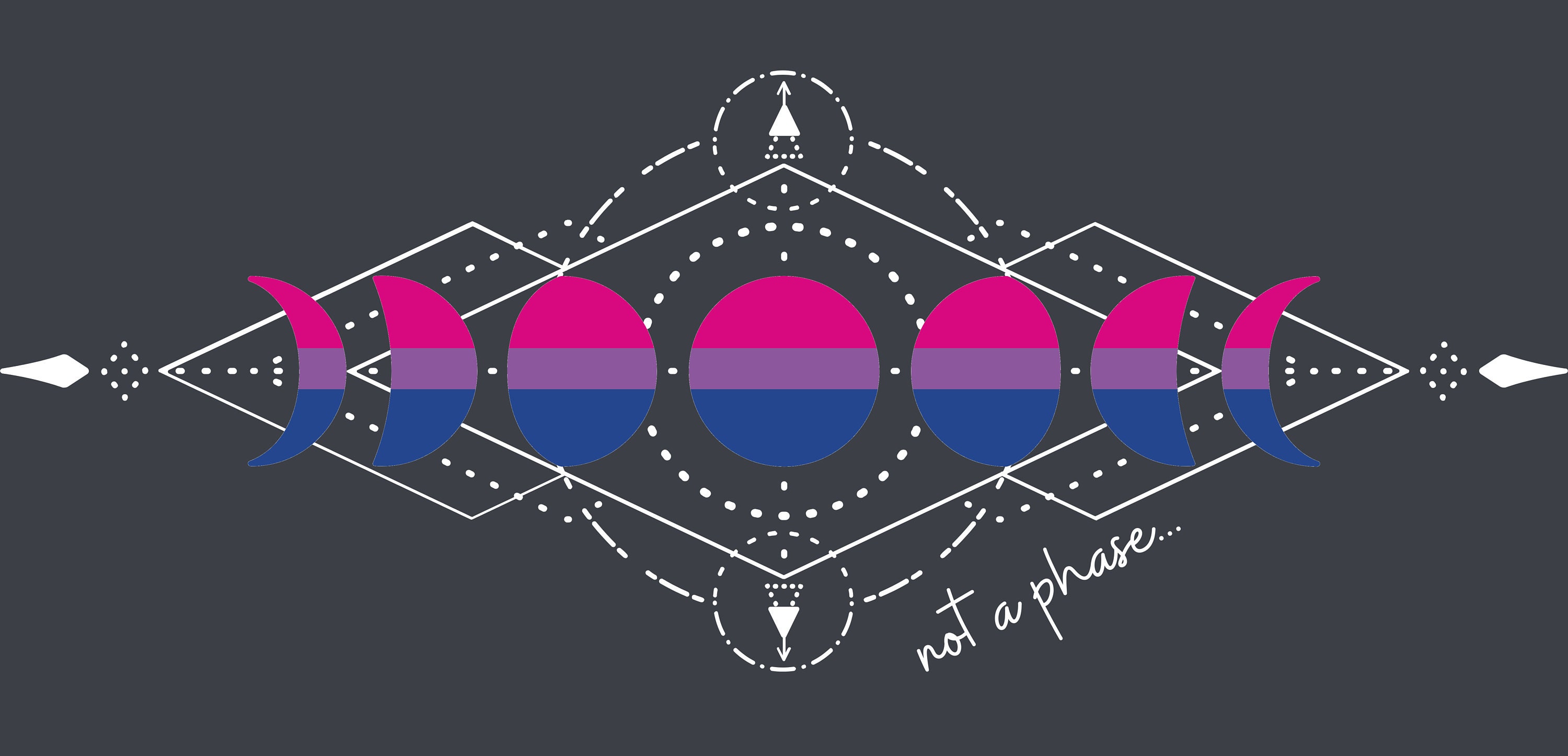 Celestial Moon Phases Bisexual Pride Flag Not A Phase Etsy