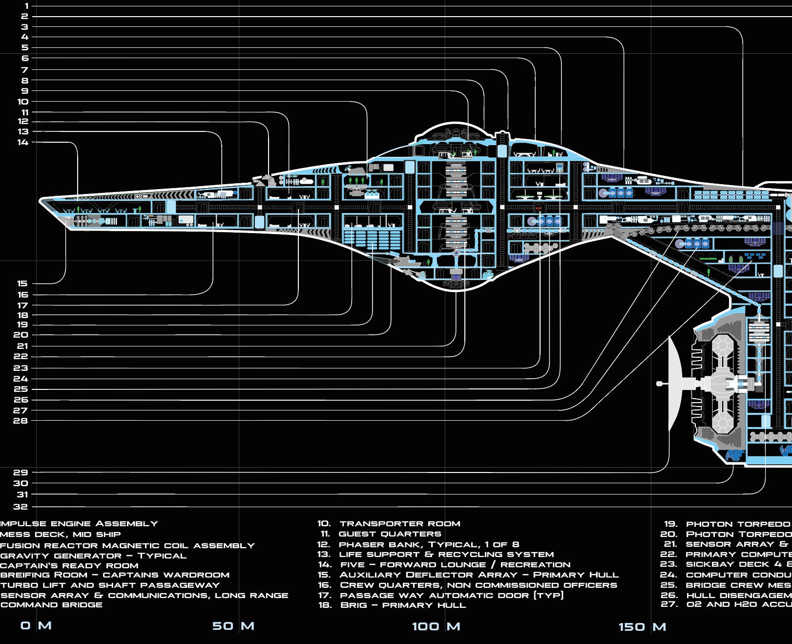 Constitution Class Starship - Etsy