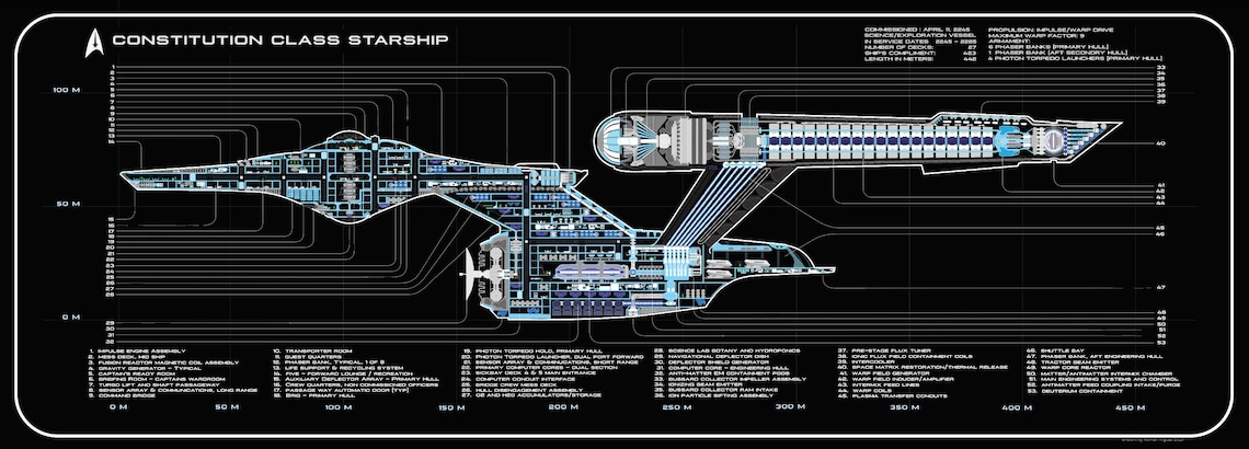 Constitution Class Starship - Etsy