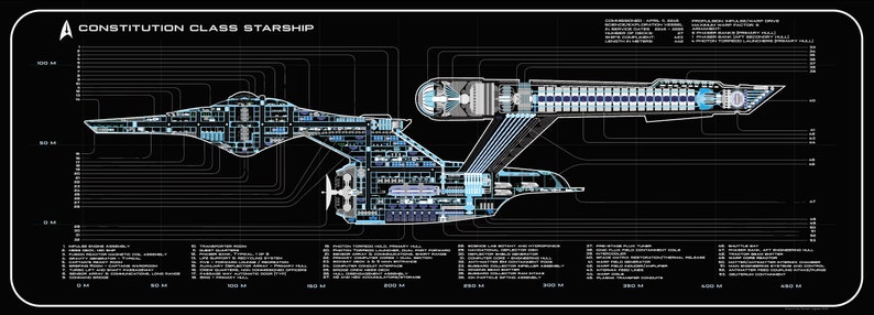 Constitution Class Starship - Etsy