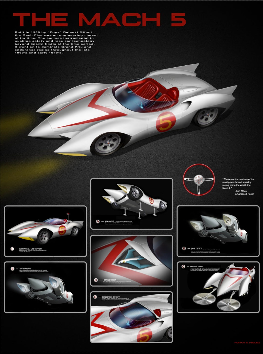 The Mach 5 - Etsy