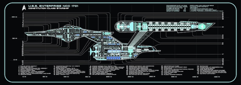Starship USS Enterprise N.C.C. 1701 Deck Plan Schematic - Etsy
