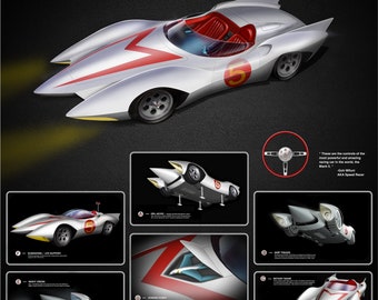 Speed Racer / Go Mifune / Mach 5 / Model Kit / Go Go Go / 60's TV ...
