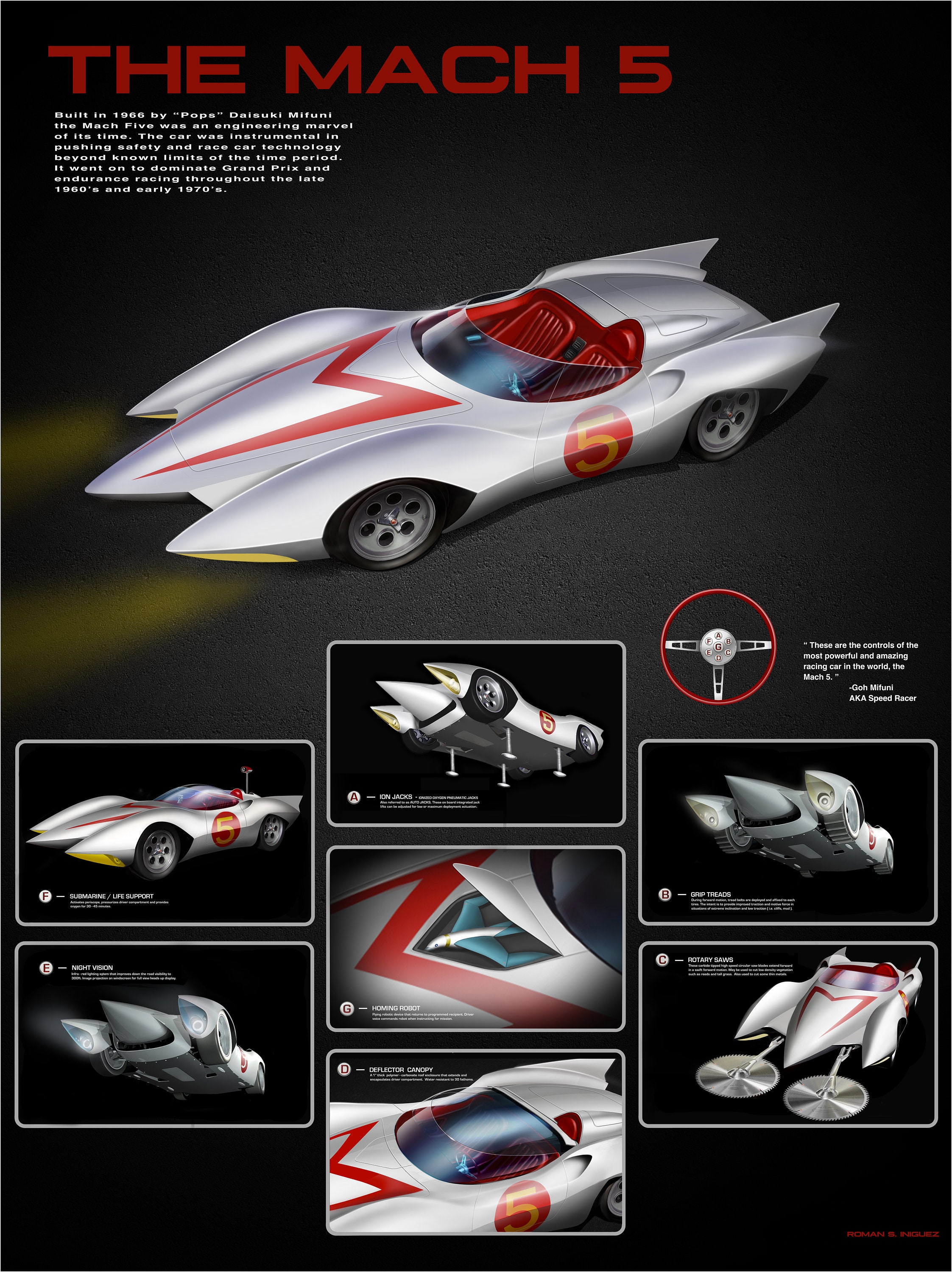 The Mach 5 - Etsy