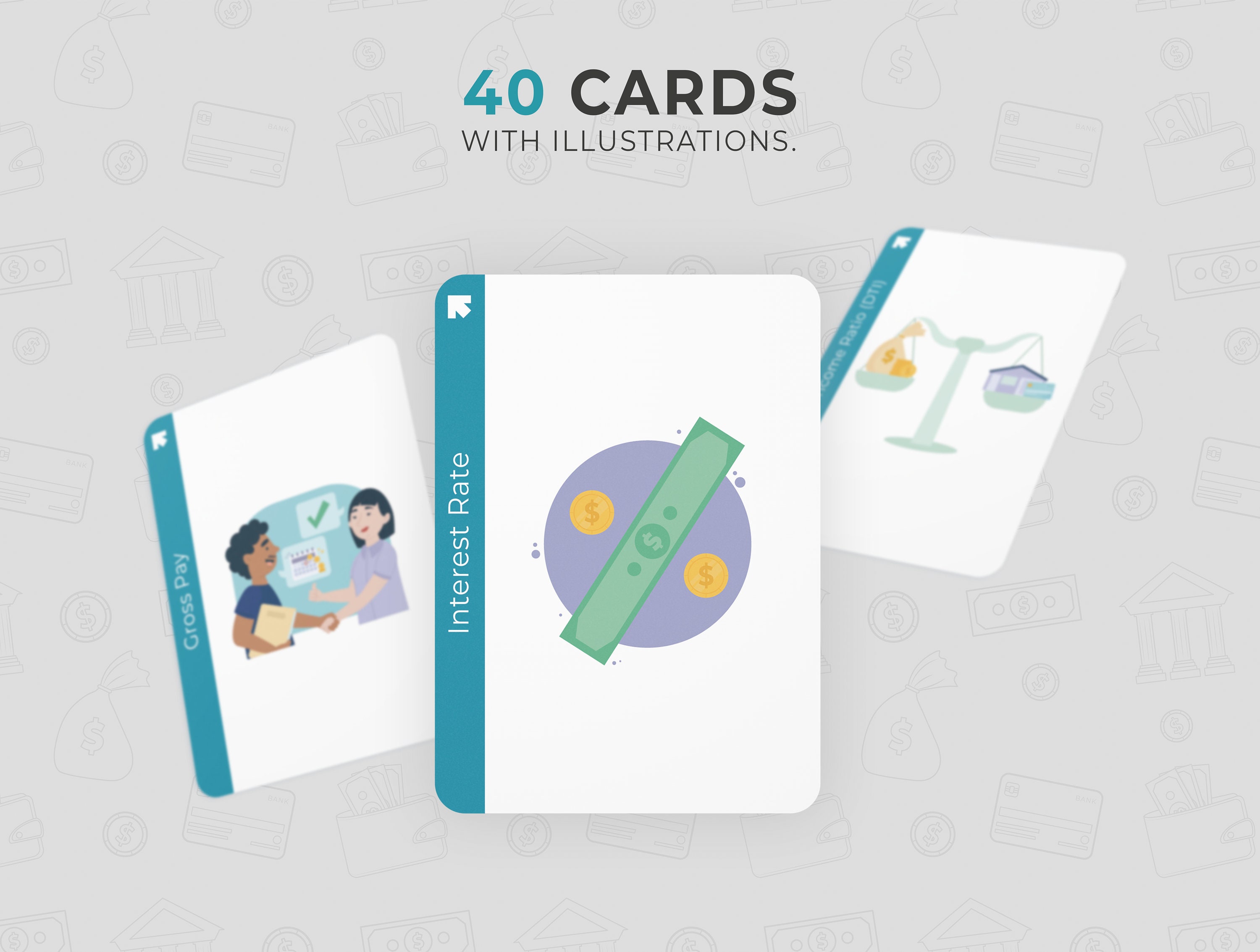 Realize Now Finance Basics Flashcards – Financial Flashcard 40-card ...