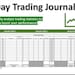Stock or Crypto Day Trading Journal, Log, Tracker Excel Spreadsheet - Etsy