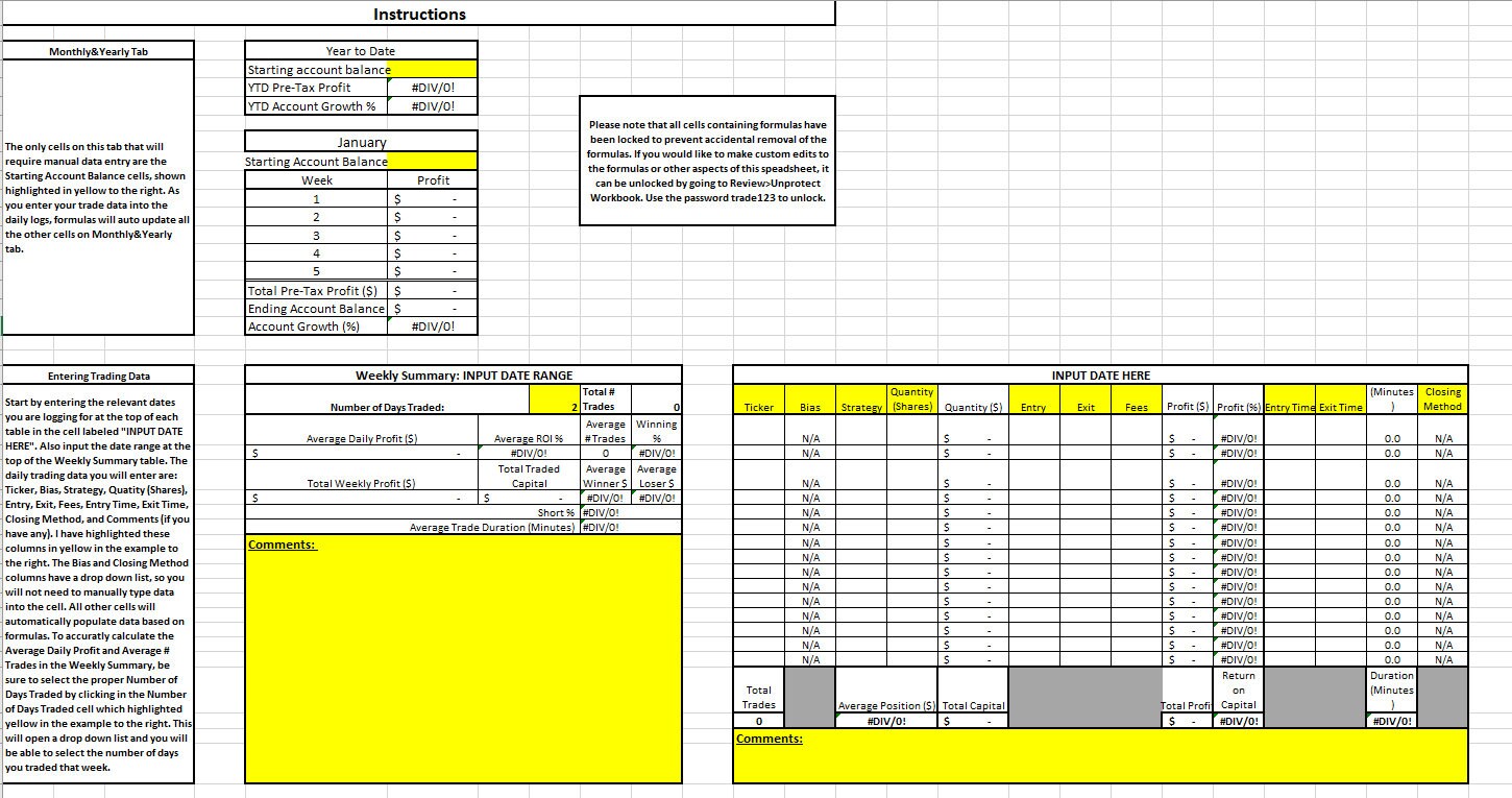 Day Trading Journal Spreadsheet | Stock Trade Tracker, Profit, ROI ...