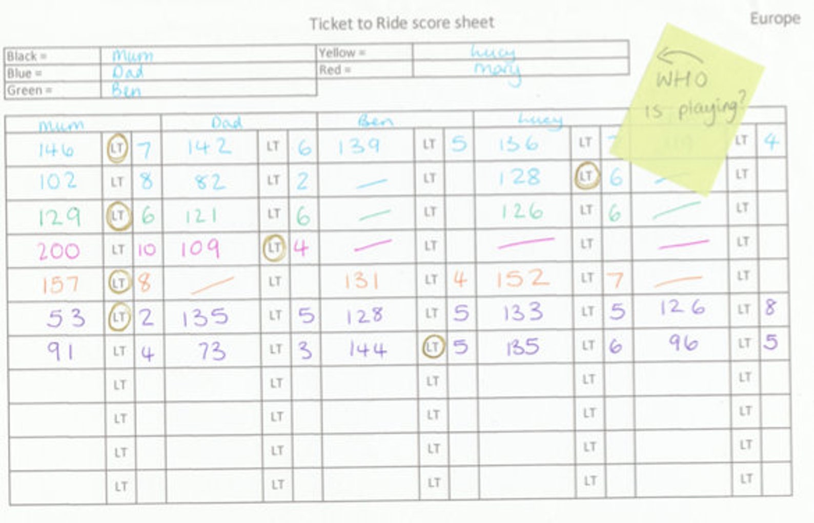 Ticket to Ride Score Sheet Europe - Etsy